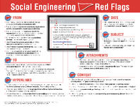 Social Engineering: Definition & Examples | KnowBe4