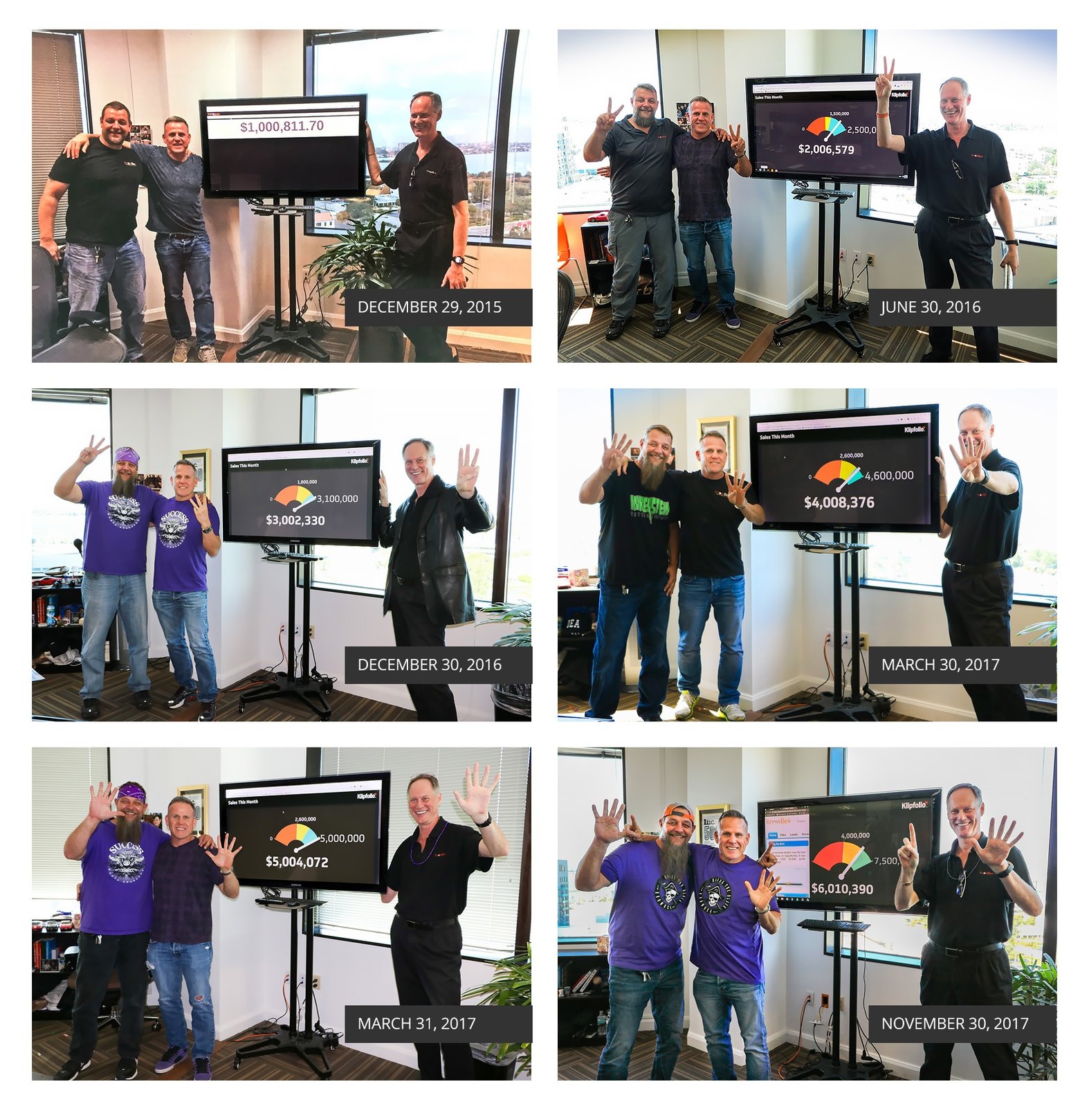 Double Record Breaking Month!