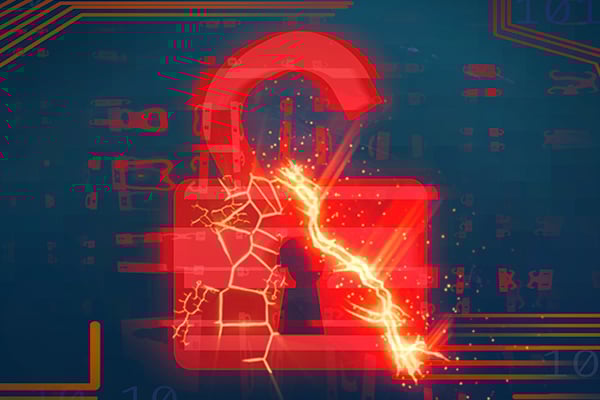 Security Awareness Training