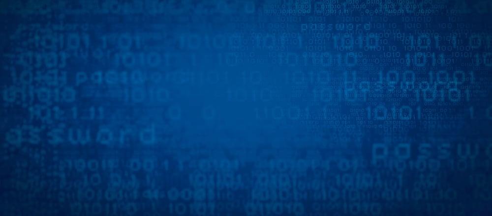 Weak Password Test | KnowBe4