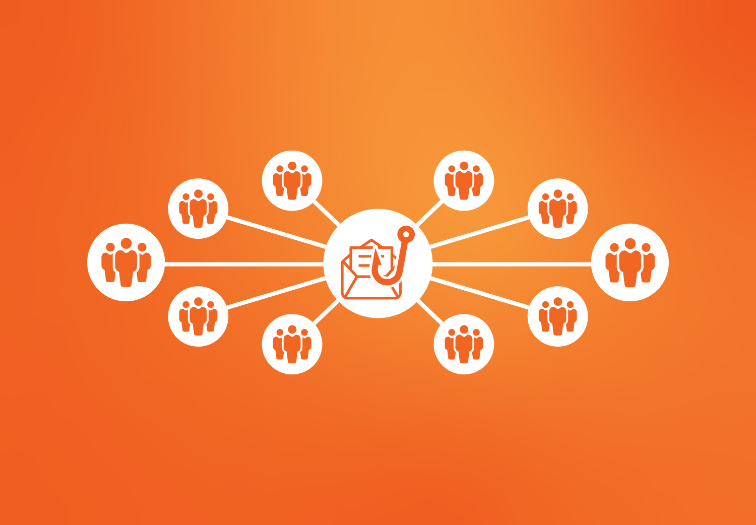 PhishER Plus | Products | KnowBe4