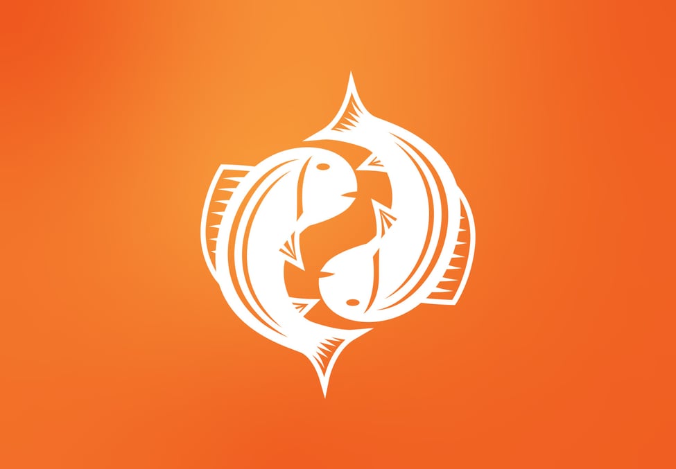 PhishER Plus Features | KnowBe4