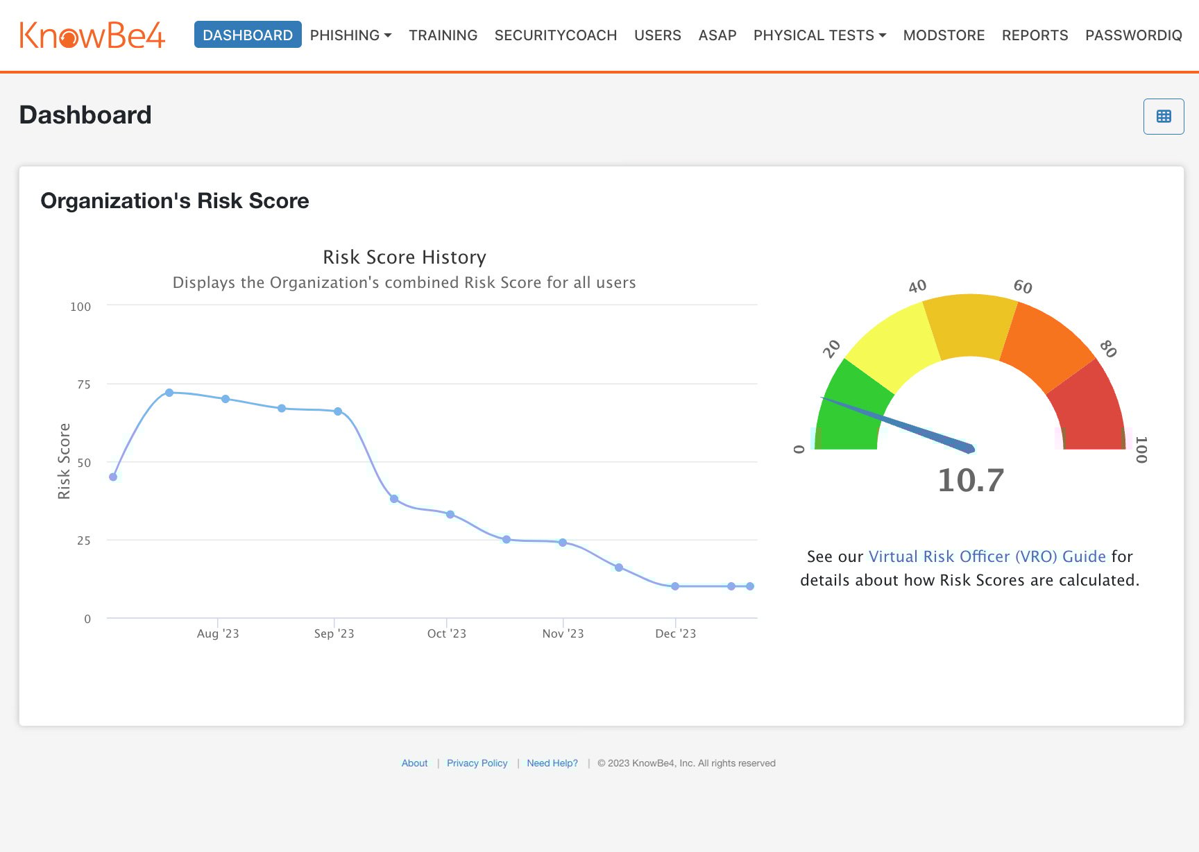 KnowBe4 Security Awareness Training | KnowBe4