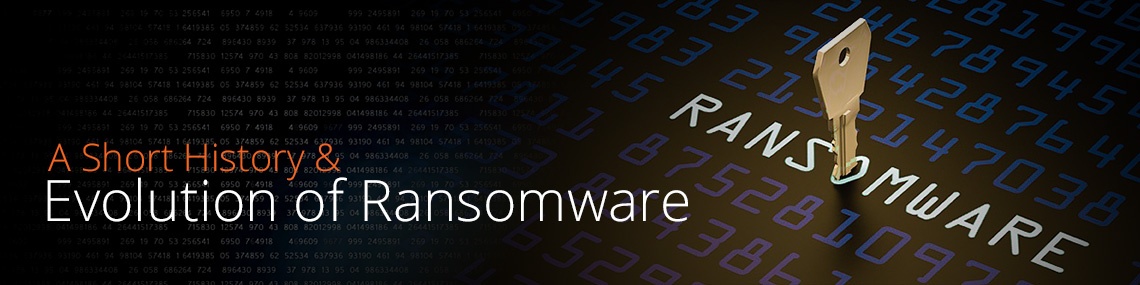 Ransomware | KnowBe4
