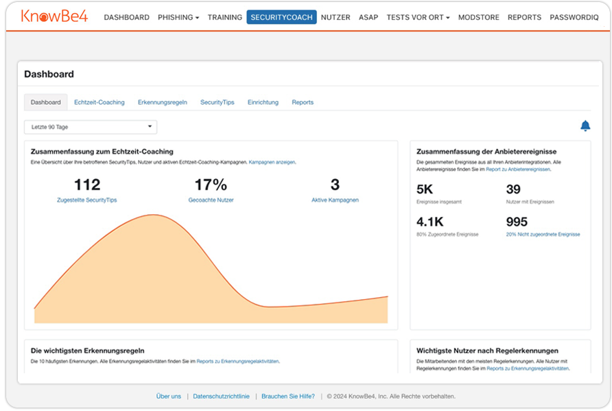 SecurityCoach | KnowBe4