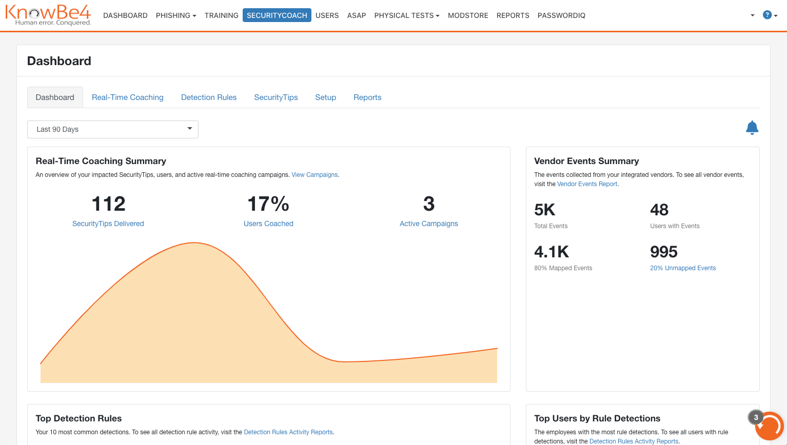 SecurityCoach | KnowBe4
