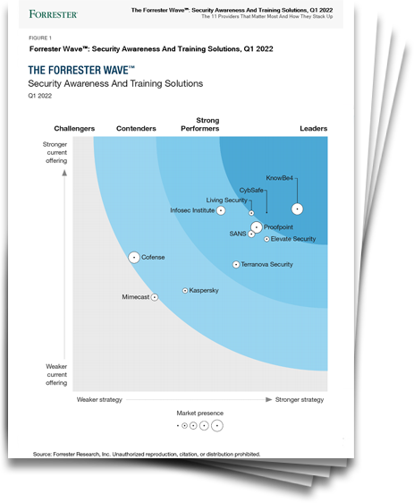 Security Awareness Training | KnowBe4