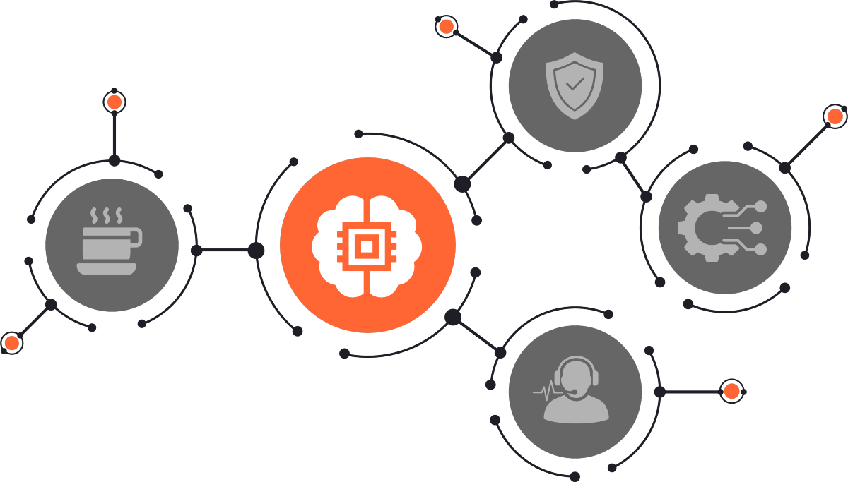 Beyond Security Awareness Training | KnowBe4 Human Risk Mgmt Platform