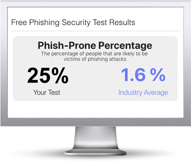 Free Phishing Security Test | KnowBe4